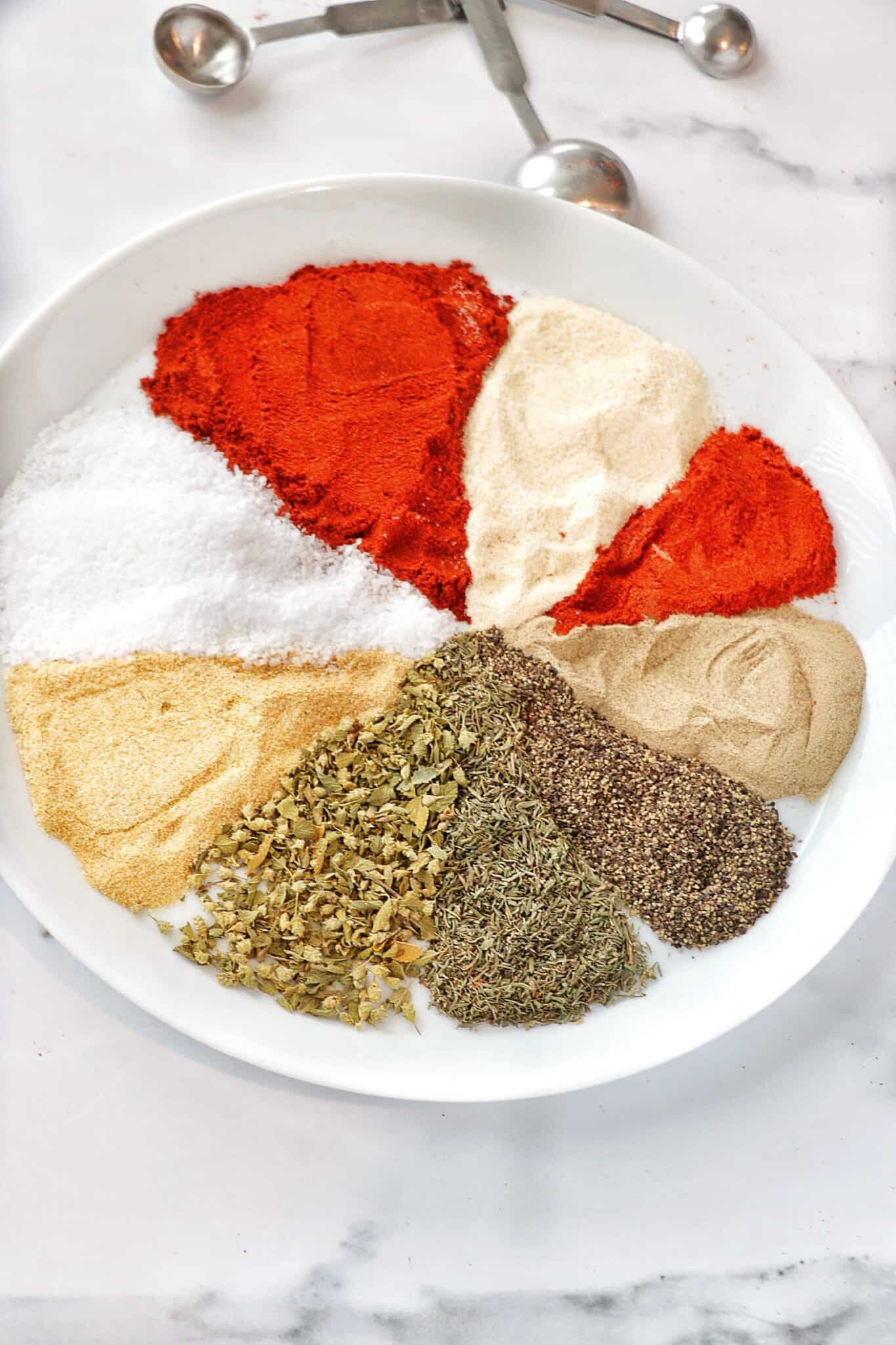 Recipes - Kenneth Temple